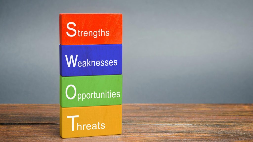 Análise SWOT: conheça a importância da ferramenta - Jarder Barbosa